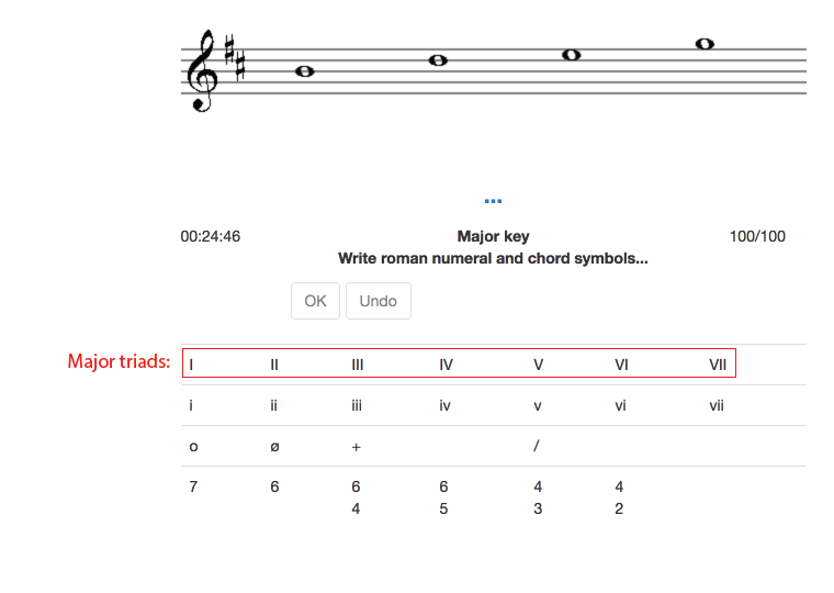 Chord Identification using roman numerals and chord symbols - Help
