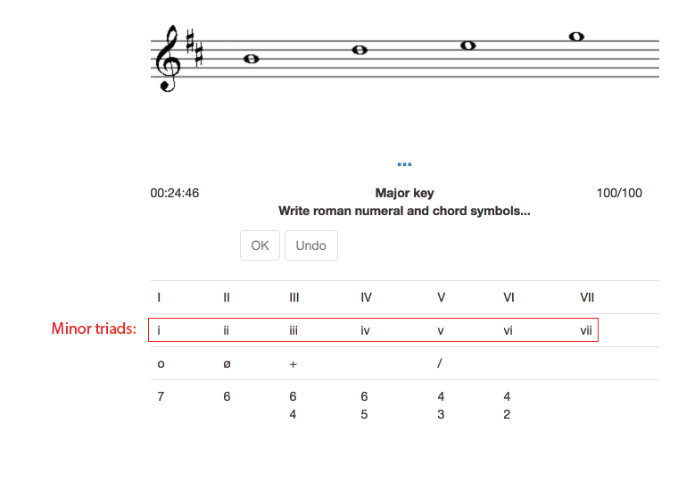 Chord Identification using roman numerals and chord symbols - Help