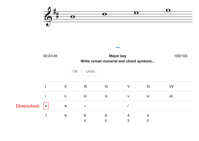 Chord Identification using roman numerals and chord symbols - Help