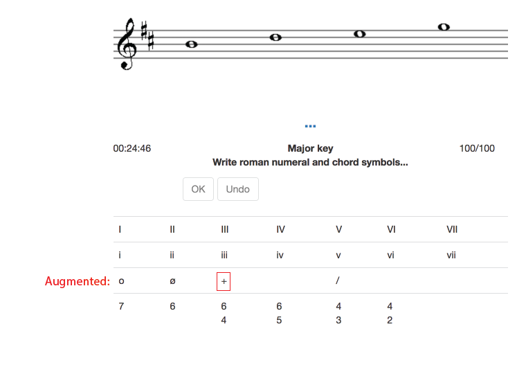 Chord Identification using roman numerals and chord symbols - Help