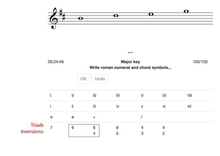 Chord Identification using roman numerals and chord symbols - Help