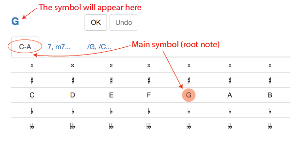 Chord Identification using roman numerals and chord symbols - Help